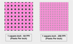 What is PPI? Does pixel density matter? - Digital Citizen