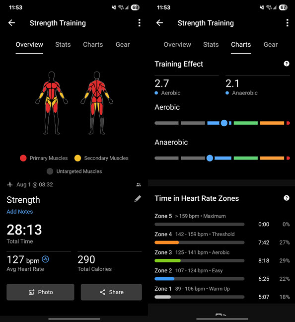 Garmin Venu X1 review: Excellent for sports tracking! - Digital Citizen