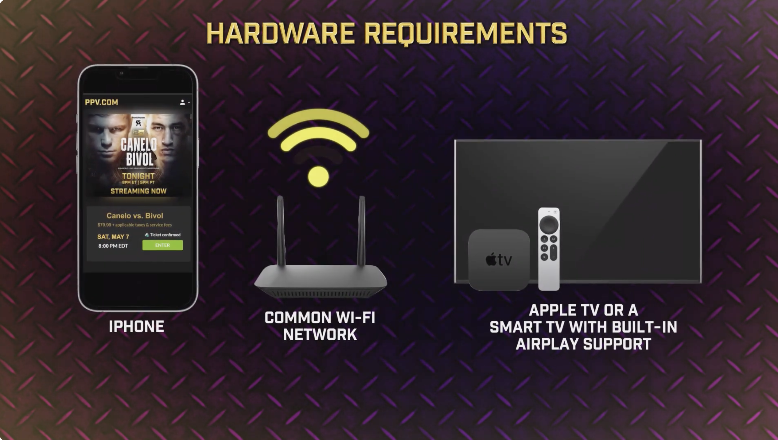 Watch PPV on Any Smart TV: Apps, Casting, and Fixes