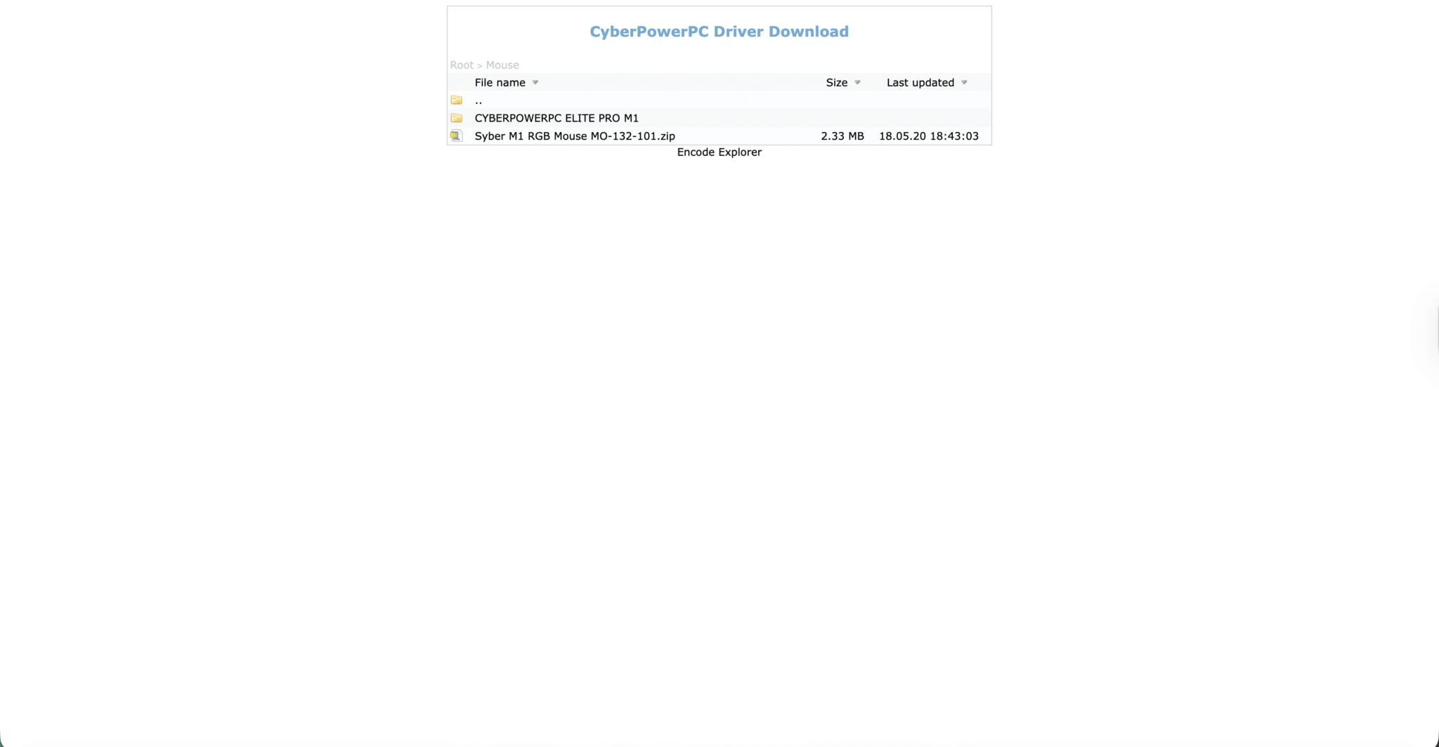 How to Install a CyberPowerPC Gaming Mouse (Fast & Reliable)