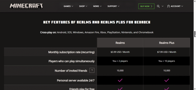 How Much does Minecraft Realms Cost
