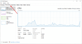 How to See CPU Usage on Windows 10