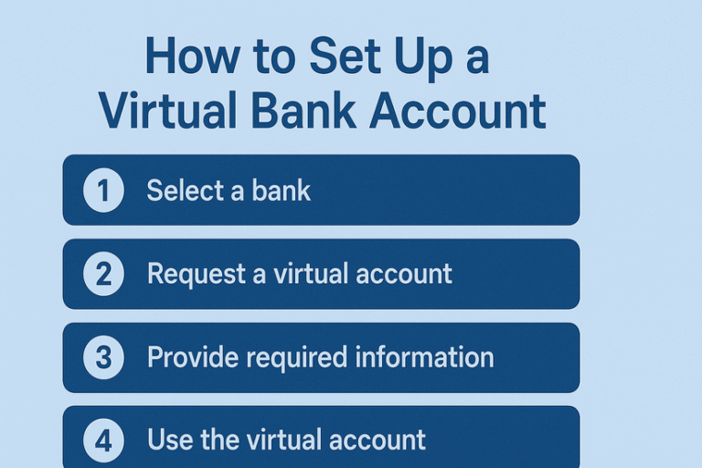 What is a Virtual Account in Banking?