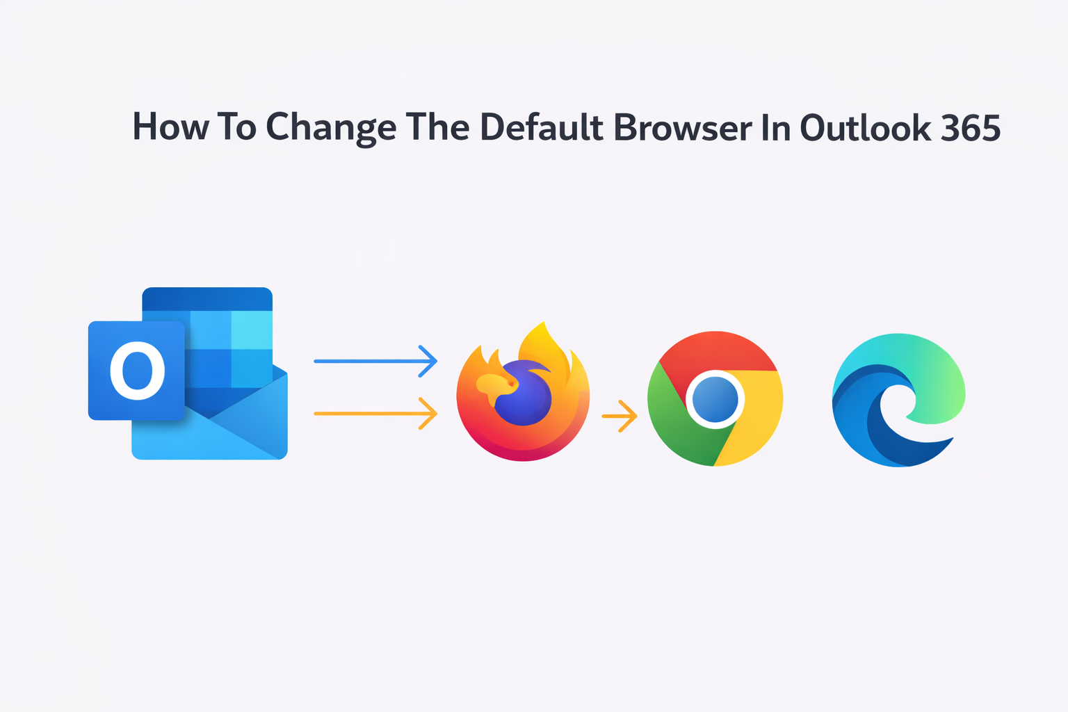 Change Outlook 365 Default Browser On Windows