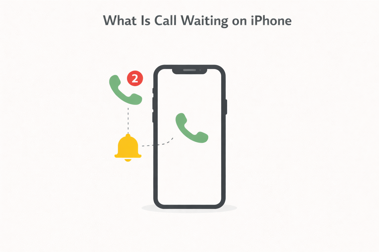 What Is Call Waiting On iPhone And How To Turn It On