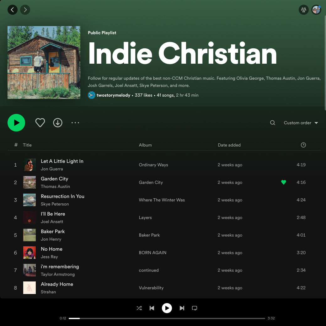 Spotify Icons Explained: A Complete Guide To Every Symbol