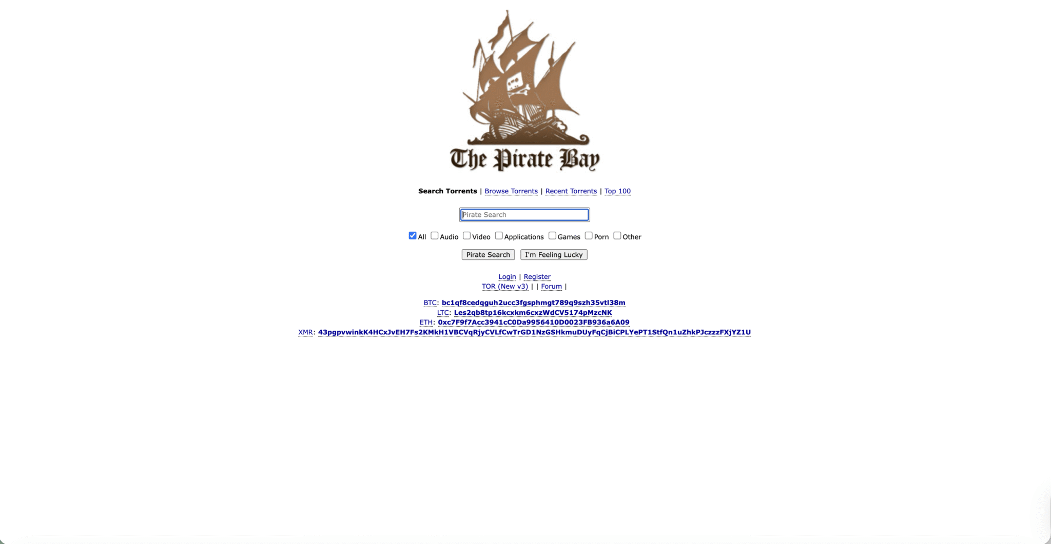 TorrentGalaxy Proxy List: Working Mirror Sites And Safe Access