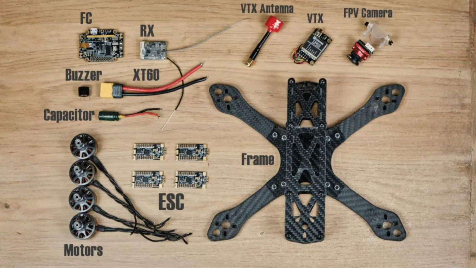 How To Build FPVDrone From Scratch (Beginner FPV Build Guide)