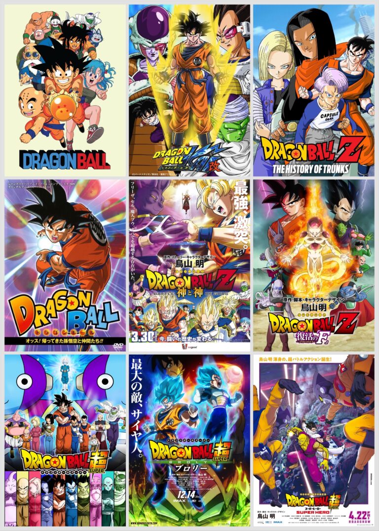 How To Watch Dragon Ball Z In Order (Complete Saga Guide)