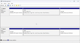 What Does it Mean to Partition a Hard Disk Drive