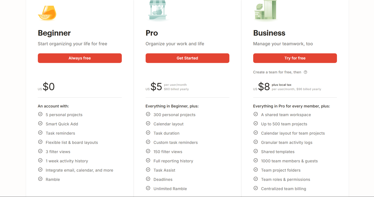 What Is Todoist and How to Use It to Manage Your Tasks Without ...