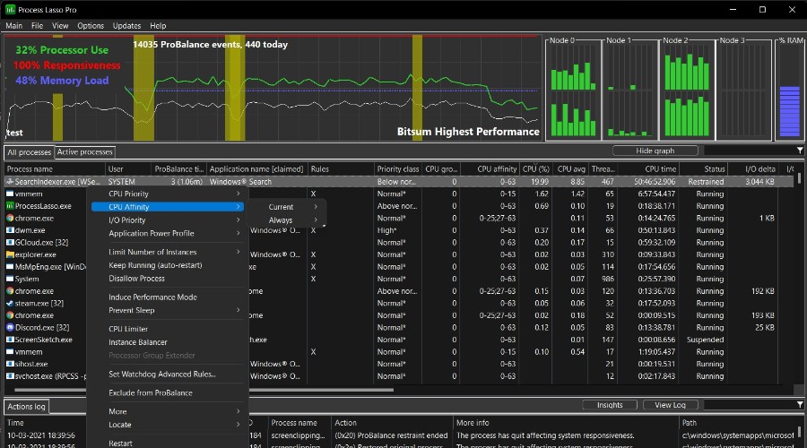 Top Alternatives to Windows Task Manager: Take Full Control of Your PC