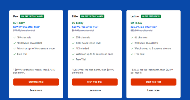 What Is a Fubo Subscription and Is It Worth It in 2026?